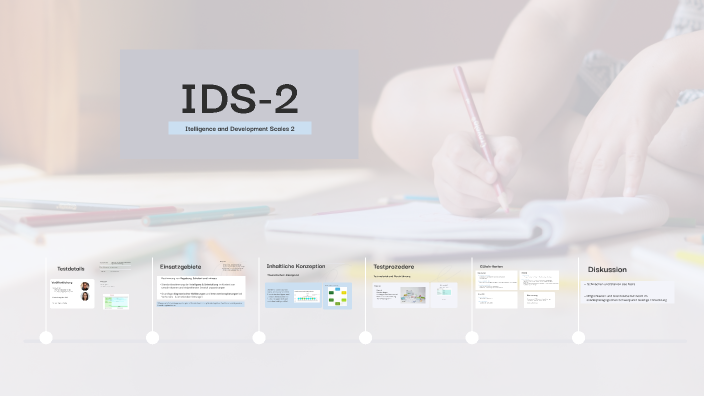 IDS-2: Intelligence and Development Scales 2 by Vilja Wirth on Prezi