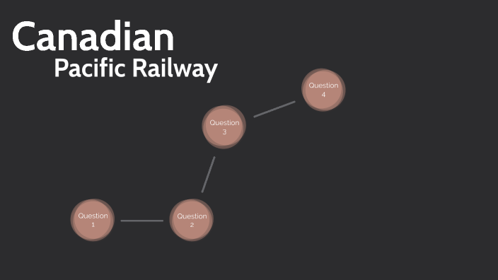 Canadian Pacific Railway - History Assignment by Sandhya ...