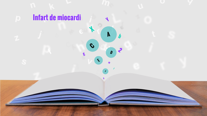 Infart de miocardi by Jacqueline López on Prezi