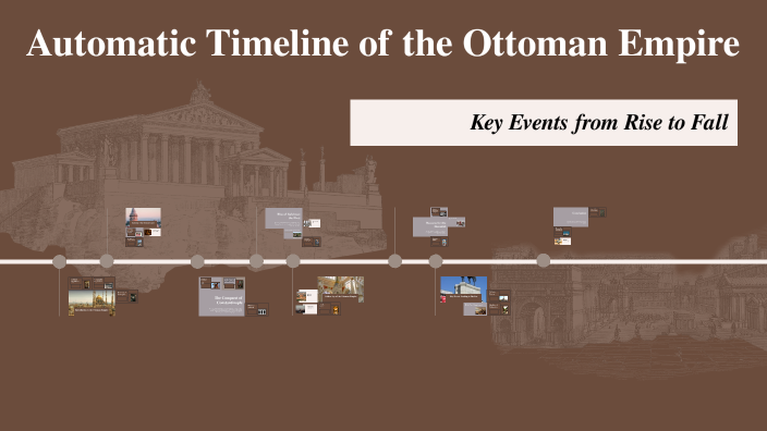 Timeline of the Ottoman Empire by Ruqaya H on Prezi