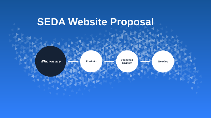 SEDA Website Proposal by Izam Basiron on Prezi