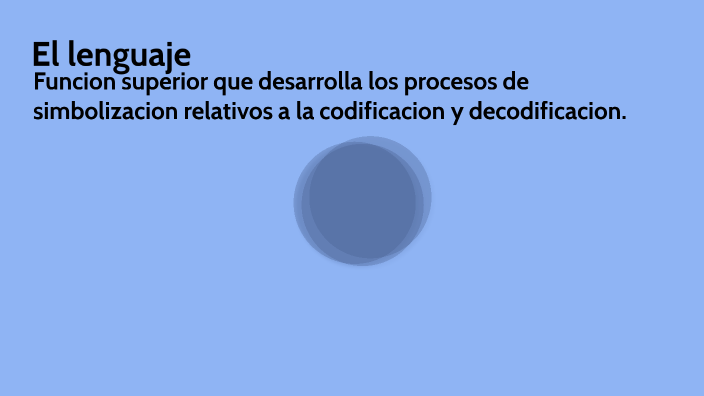 El lenguaje by Anabel katherine. Jama Marquez. on Prezi