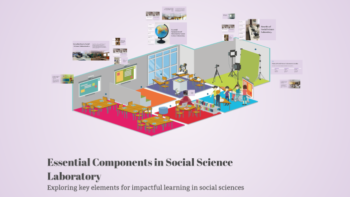 Essential Components in Social Science Laboratory by Jyotsna Singh on Prezi