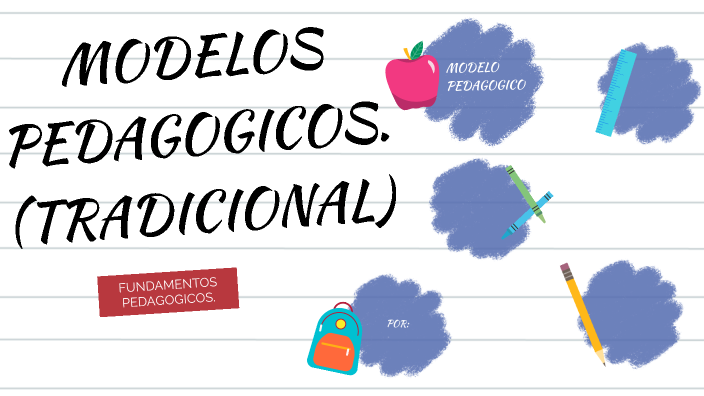 MODELO PEDAGÓGICO TRADICIONAL by Juan Pablo Quiroz on Prezi