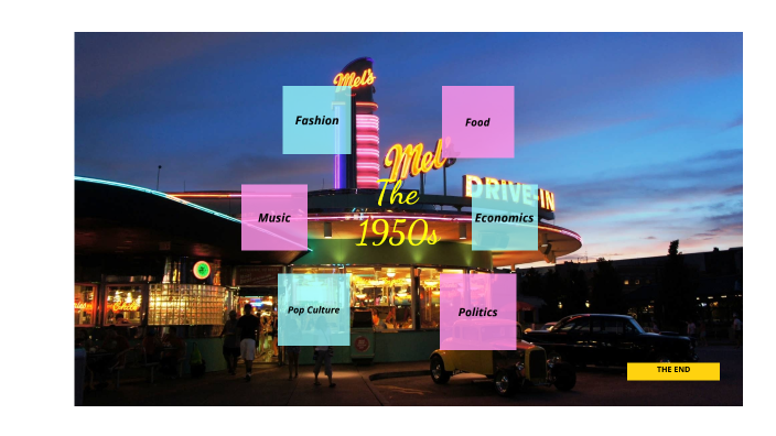1950s by Liam Zoretic on Prezi