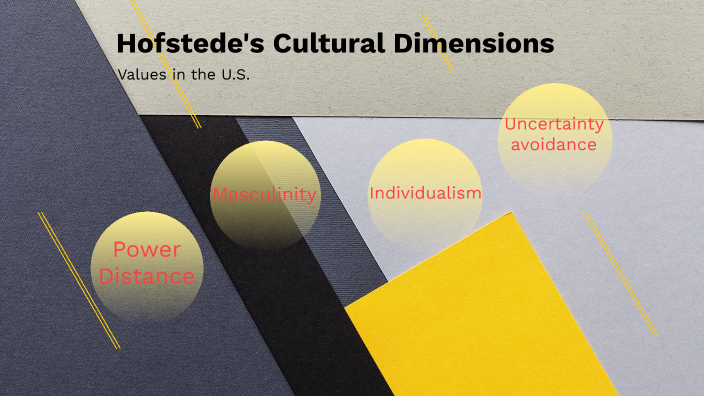 Hofstede's Cultural Dimensions & the U.S. by Lauren Coleman on Prezi
