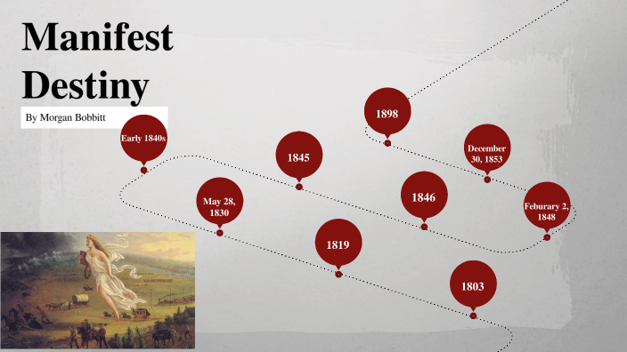Manifest Destiny Timeline by Morgan Bobbitt on Prezi