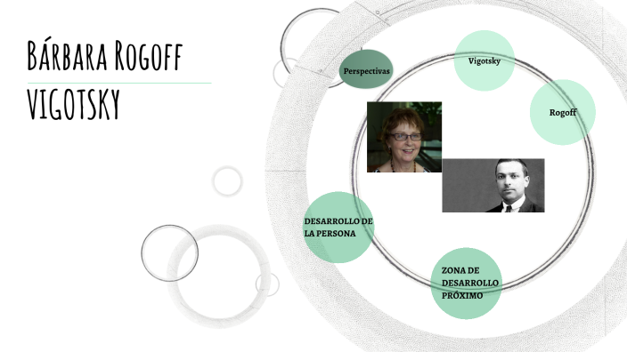 Bárbara Rogoff VIGOTSKY by Romina avalos on Prezi
