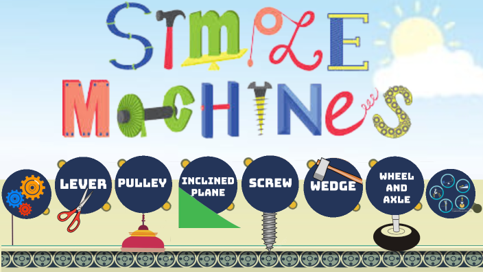 Simple Machines by De Guzman, Mina M. on Prezi