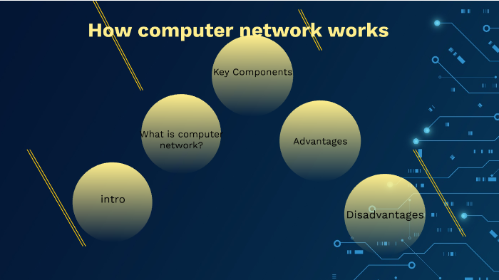 How computer network works by Shane Monic on Prezi
