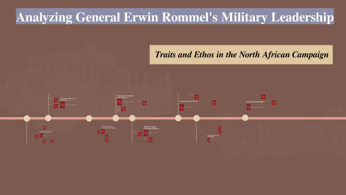 Analyzing General Erwin Rommel's Military Leadership by hafiz shahrul ...