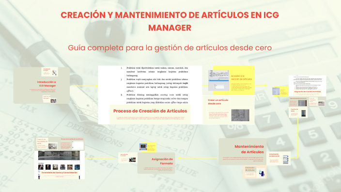 CREACIÓN Y MANTENIMIENTO DE ARTÍCULOS EN ICG MANAGER by Gustavo Ariel Badui on Prezi