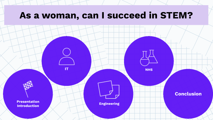 IMPD Presentation by Sophie Bayliss on Prezi