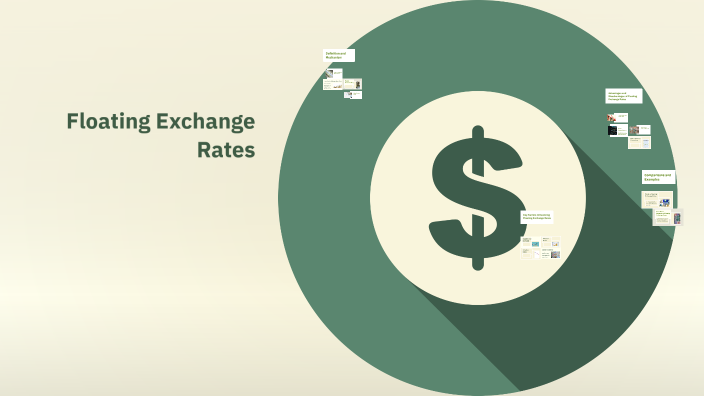 Understanding Floating Exchange Rates by Sus Udd on Prezi