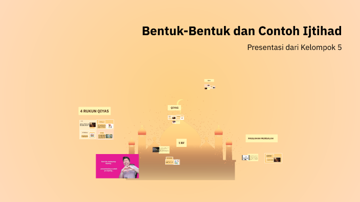 Bentuk-bentuk dan Contoh Ijtihad by Aurellia Kafila on Prezi