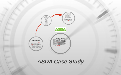 ASDA Case Study by Jake Holmberg on Prezi