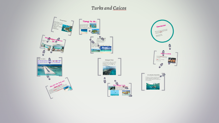 Turks and Caicos by Austin Leong on Prezi