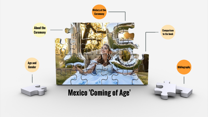 english by Mya Williamson on Prezi