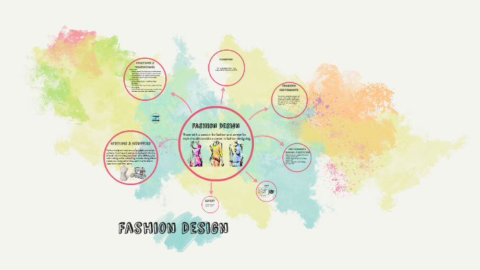 Fashion Design by Amber Penner on Prezi