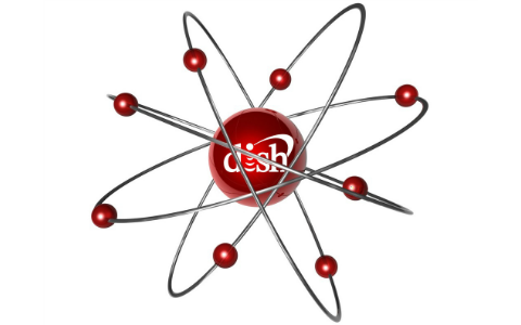 Metodología 8Ds by on Prezi