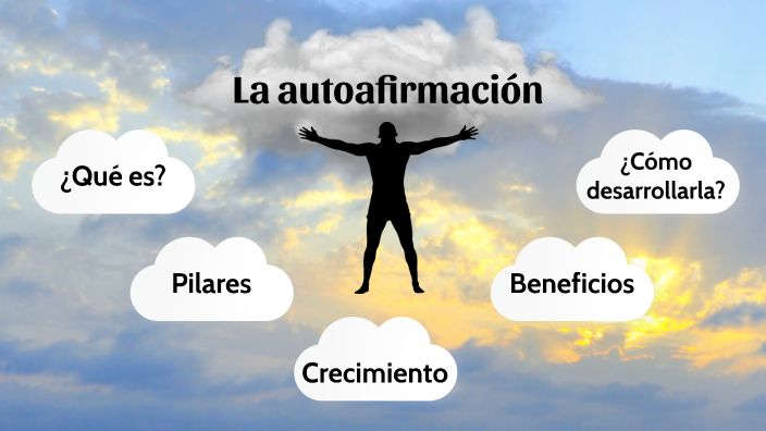 Autoafirmación by Ariana Mariel Ramírez Céspedes on Prezi