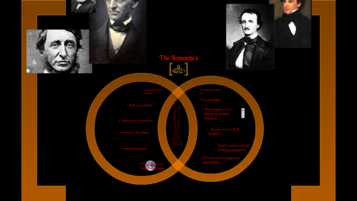 Dark Romanticism VS Transcendentalists by Lorraine DeCrescenzo on Prezi