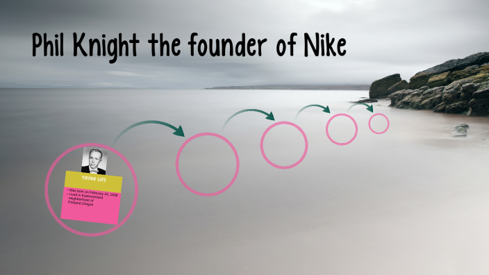 Phil Knight the founder of Nike by Liam Pistner on Prezi