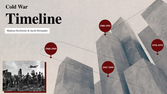 Cold War Timeline by MADISON KOZLOWSKI on Prezi