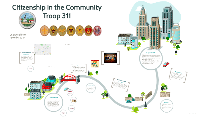 Citizenship in the Community MB by Bruce Skinner on Prezi