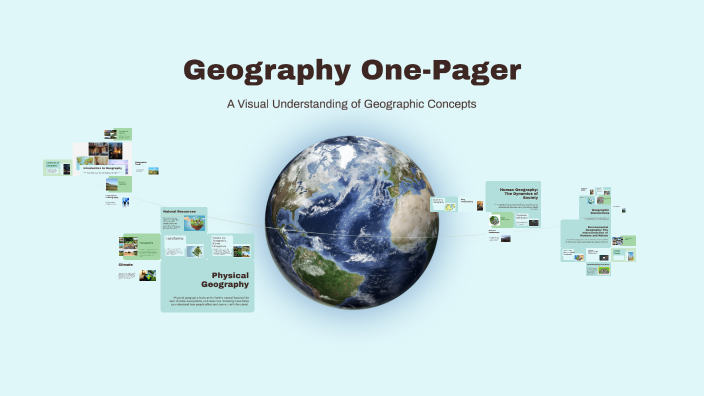 Geography One-Pager by Zohaib Khan on Prezi