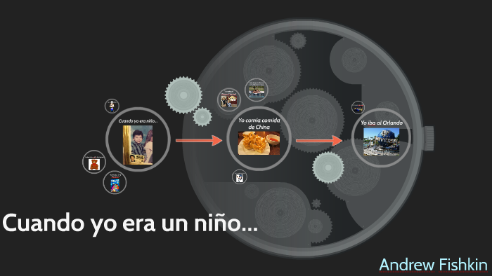 Cuando yo era niño, yo era simpático y bajo. by Andrew Fishkin on Prezi