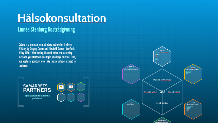 Hälsokonsultation by Linnéa Stenberg on Prezi
