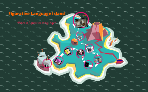 Figurative Language Island by Catherine Tate on Prezi