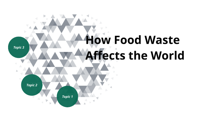 Enviromental Effects of Food Waste by Muaaz Choudhry on Prezi