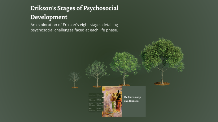 Erikson's Stages of Psychosocial Development by Kathleen Babel on Prezi