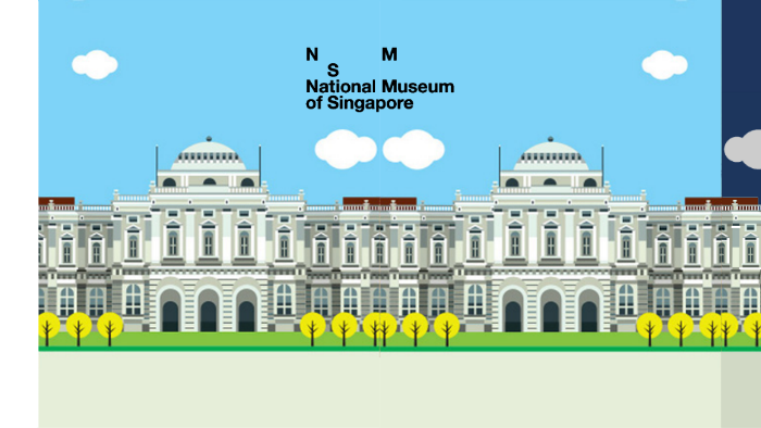 Night at The Museum by Silas Ignatius Lau on Prezi