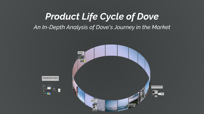 Product Life Cycle of Dove by Daksh Punjabi on Prezi