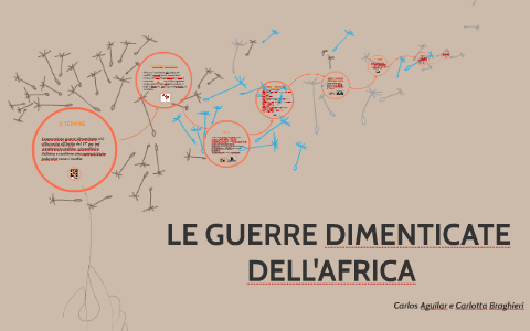 LE GUERRE DIMENTICATE D'AFRICA by Carlos Aguilar on Prezi