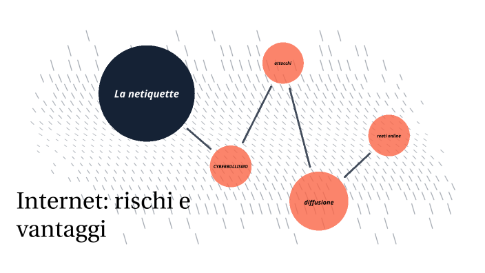 internet vantaggi e rischi by Benedetto Farenza on Prezi