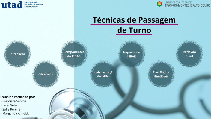 Técnicas de Passagem de turno by Lara Pinto on Prezi
