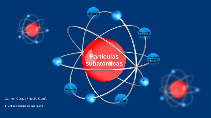 partículas subatómicas by Noelia García on Prezi