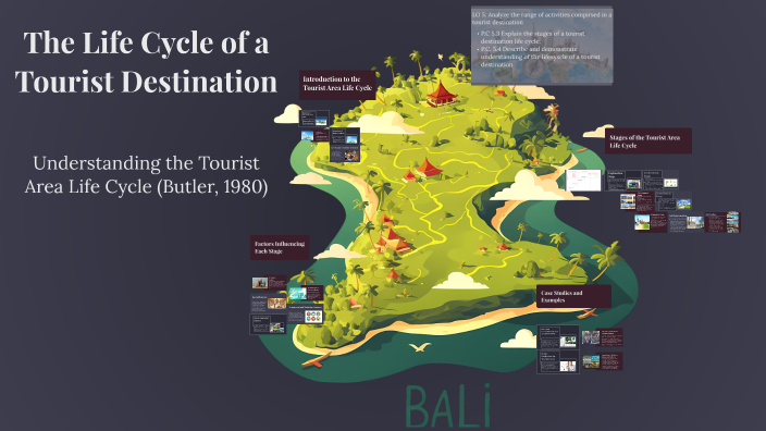 The Life Cycle of a Tourist Destination by Feagiai Liu on Prezi