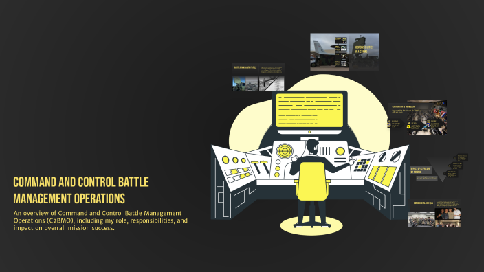 Understanding Command and Control (C2) Battle Management Operations by ...