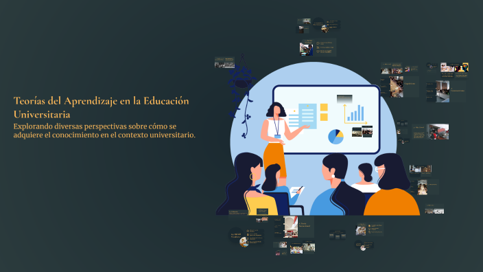 Teorías del Aprendizaje en la Educación Universitaria by Wendy Paola ...
