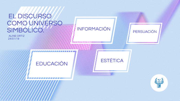 EL DISCURSO COMO UNIVERSO SIMBÓLICO by Aline Ortiz on Prezi