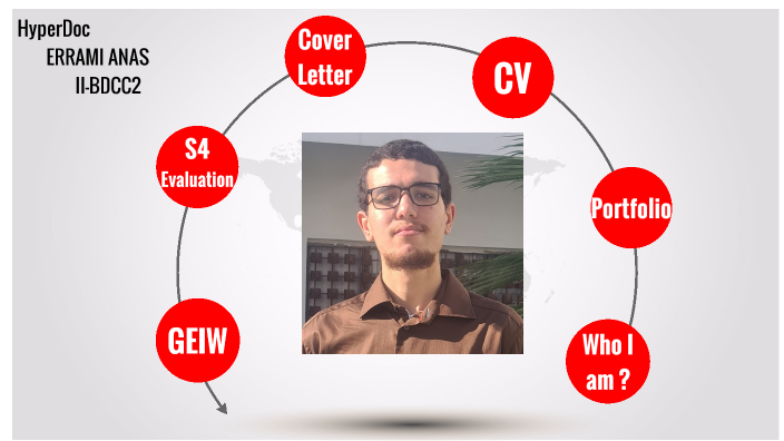 Hyperdoc by Rami Anas on Prezi