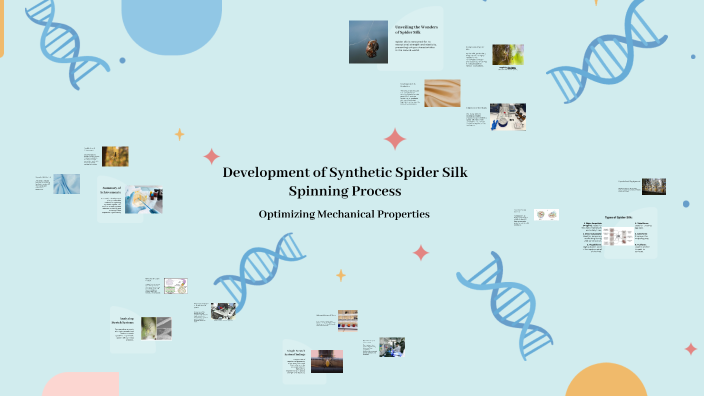 Development of Synthetic Spider Silk Spinning Process by Bhoomi. Yadav ...