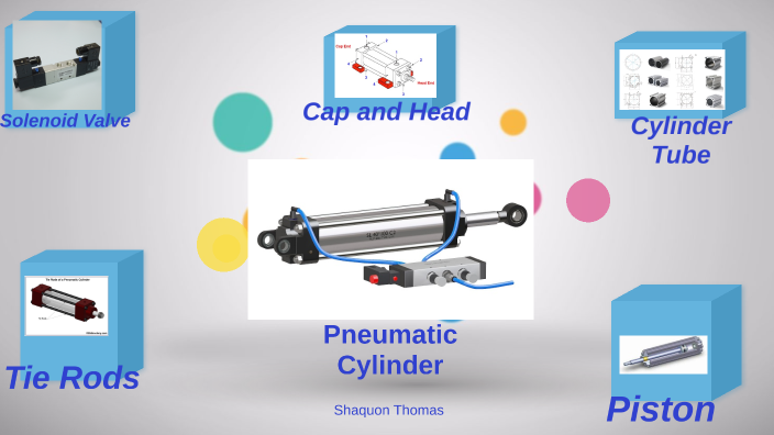 by Shaquon Thomas on Prezi