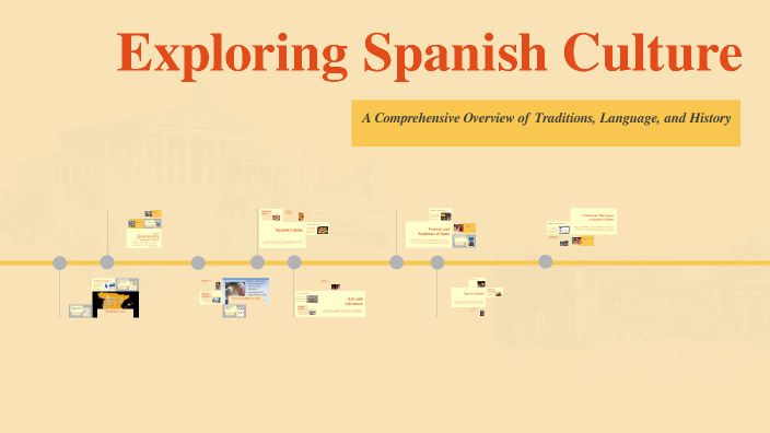 Exploring Spanish Culture by Sharon Martinez on Prezi