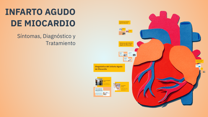 INFARTO AGUDO DE MIOCARDIO by ALEXANDER ALBAN on Prezi